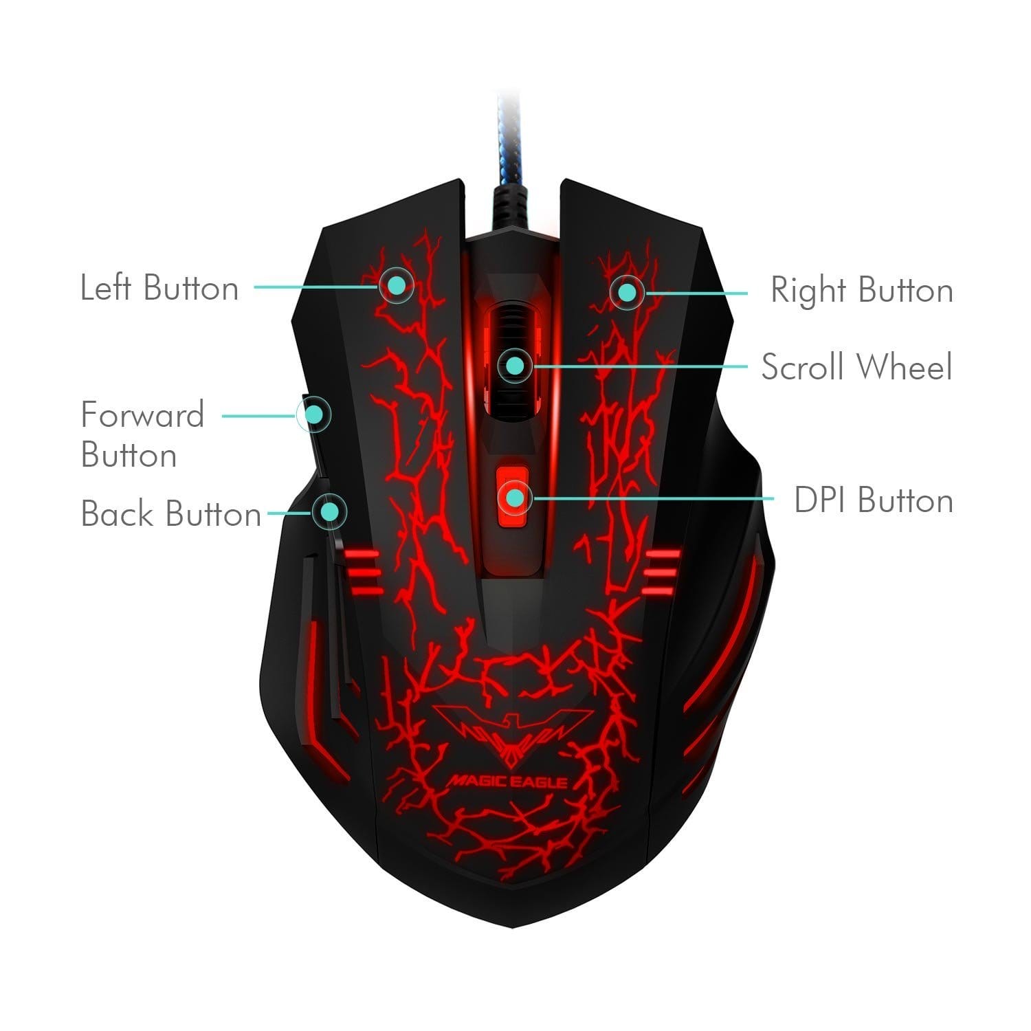 Exploring the Features of the HAVIT Magic Eagle Gaming Mouse - My ...