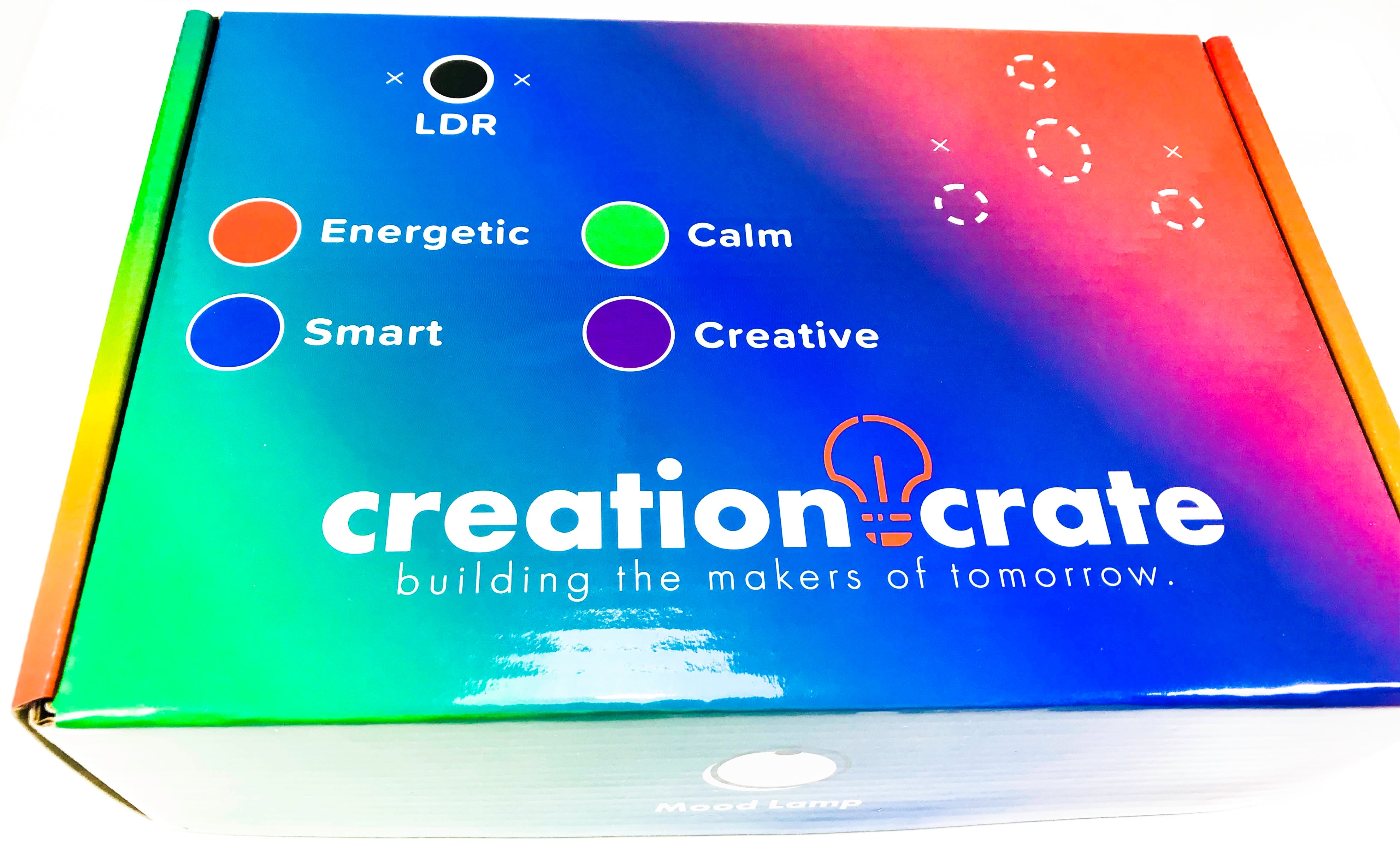 Creation Crate - My Helpful Hints® Product Review
