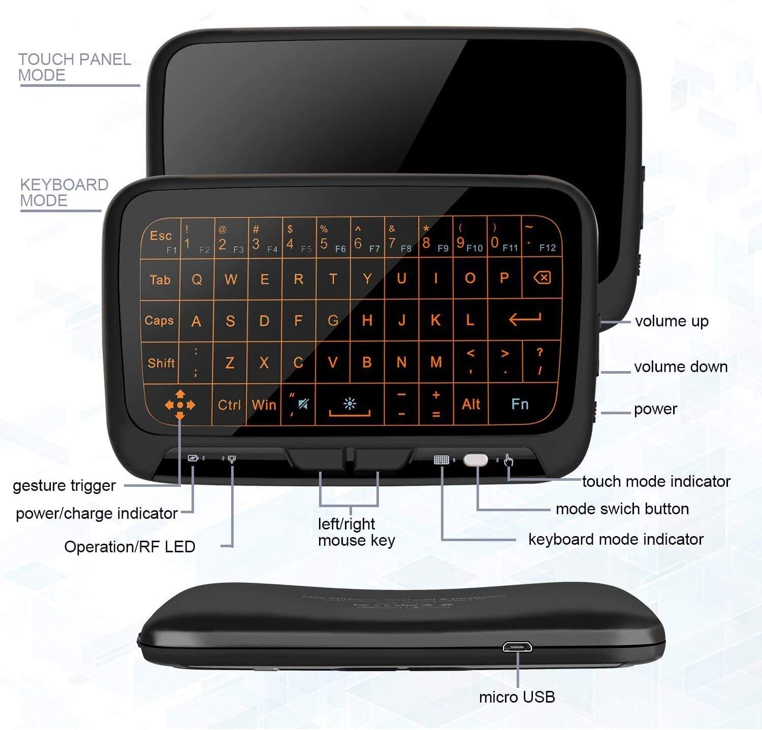 SZILBZ Mini Wireless Keyboard - My Helpful Hints® Product Review