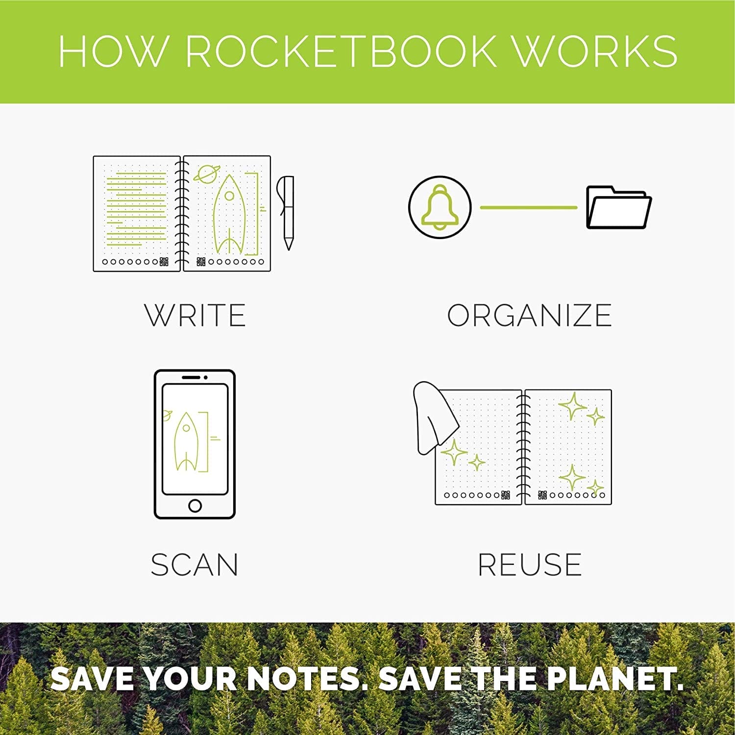 Rocketbook Fusion - My Helpful Hints® Product Review